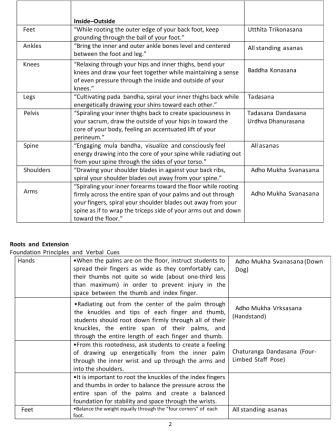 asana alignment and adjustment cue - Karuna Yoga Vidya Peetham Bangalore