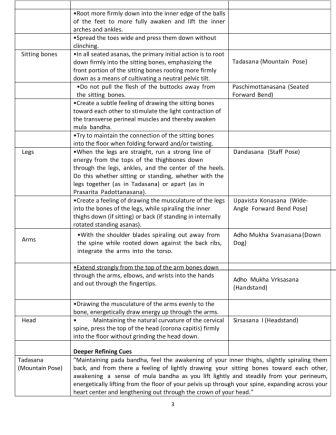 asana alignment and adjustment cue - Karuna Yoga Vidya Peetham Bangalore